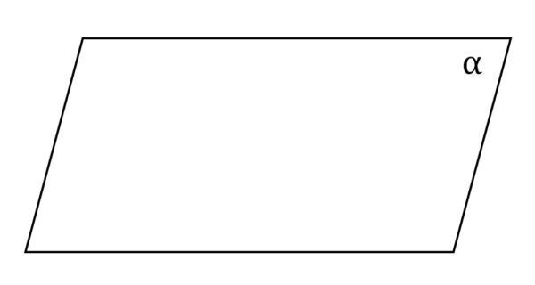 Punto, recta y plano en la geometría - Definición y ejemplos
