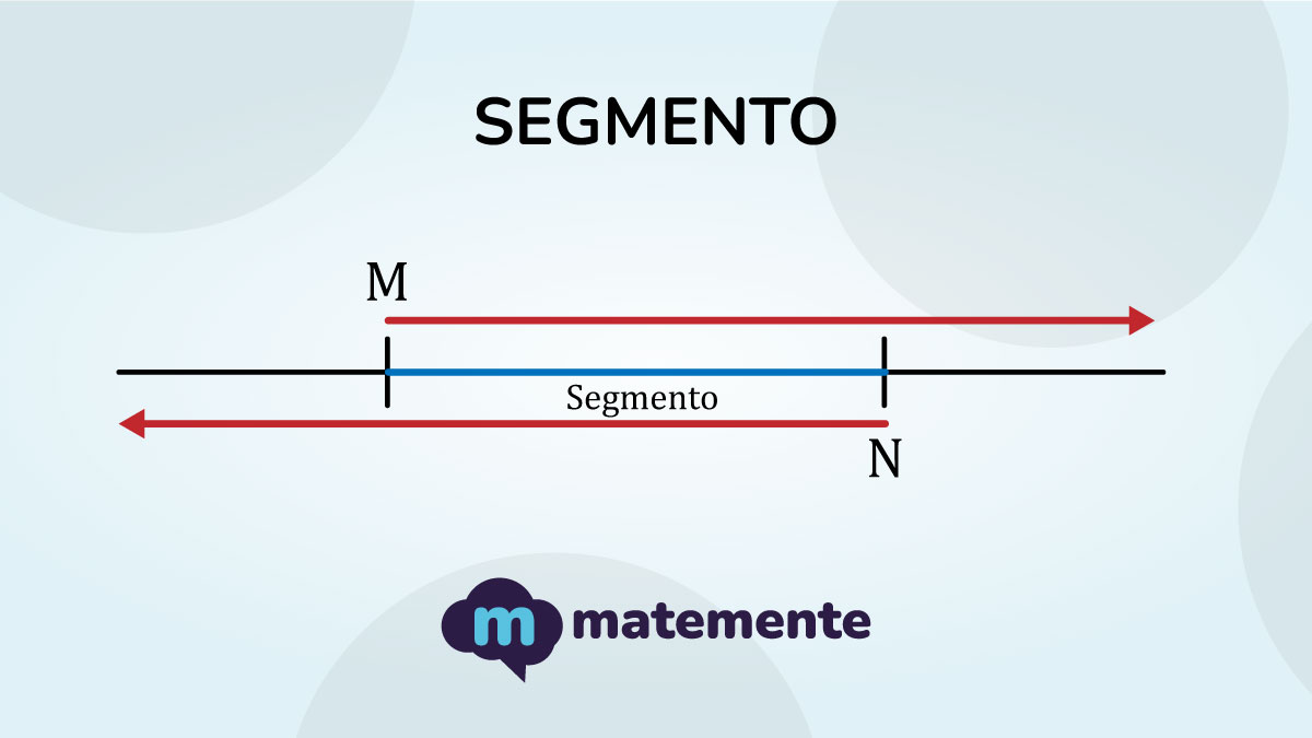 ¿Qué es semirrecta y segmento? Definición y ejemplos